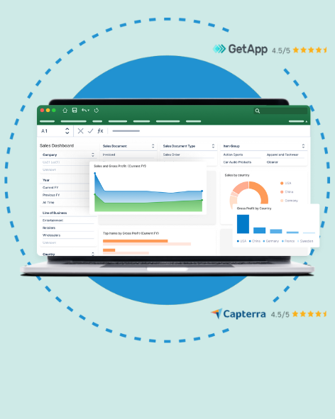 Jet Reports from The HBP Group