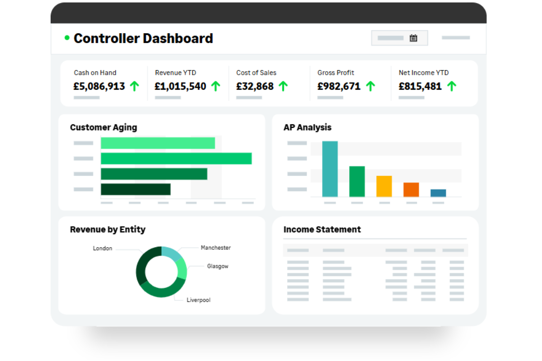 Sage Intacct ERP System