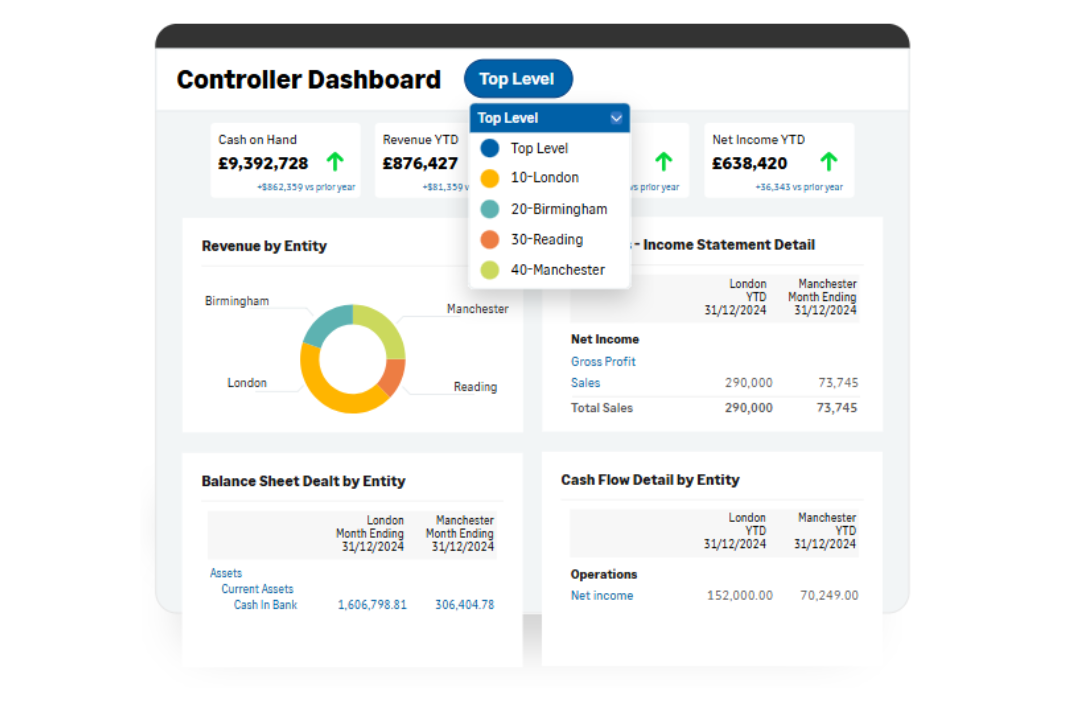 Sage Intacct ERP System