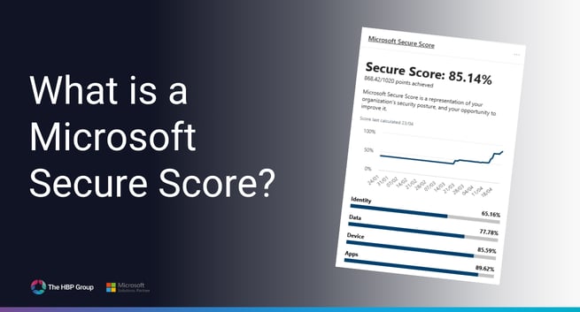 Microsoft Secure Score & How to Improve It